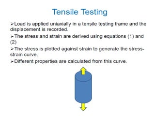 Lecture 3- Properties of materials (3).pdf