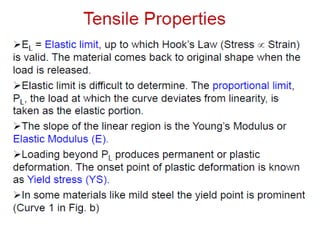 Lecture 3- Properties of materials (3).pdf