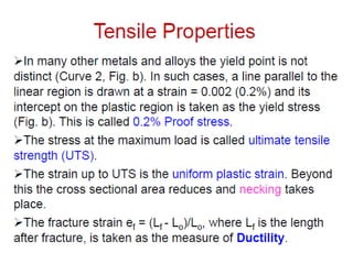 Lecture 3- Properties of materials (3).pdf