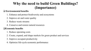 Lecture 3-Real Estate Environmental Concerns and Development.pptx
