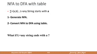 Lecture 3 RE NFA DFA | PDF