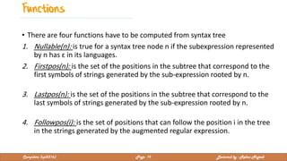 Lecture 3 RE NFA DFA | PDF