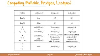 Lecture 3 RE NFA DFA | PDF