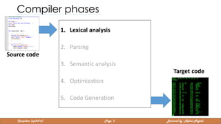 Lecture 3 RE NFA DFA | PDF