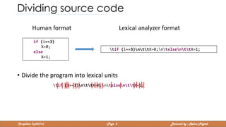 Lecture 3 RE NFA DFA | PDF