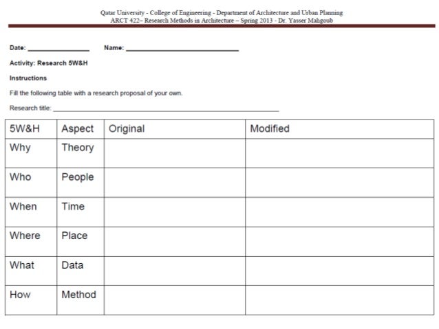 Research Methods In Architecture Literature Review research-methods-in-architecture-literature-review
