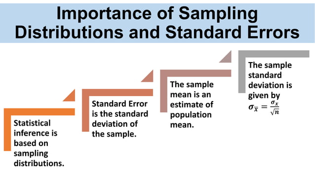 Sampling Concepts | PPT