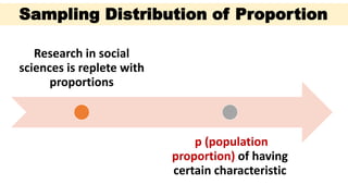 Sampling Concepts | PPT