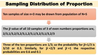 Sampling Concepts | PPT