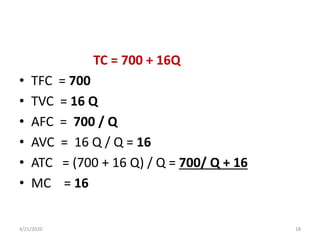 Lecture 3 Seven Cost Concepts | PPT