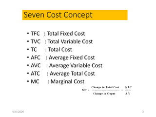 Lecture 3 Seven Cost Concepts | PPT