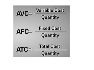 Lecture 3 Seven Cost Concepts | PPT