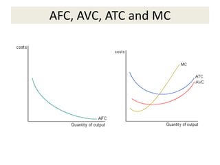 Lecture 3 Seven Cost Concepts | PPT