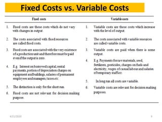 Lecture 3 Seven Cost Concepts | PPT