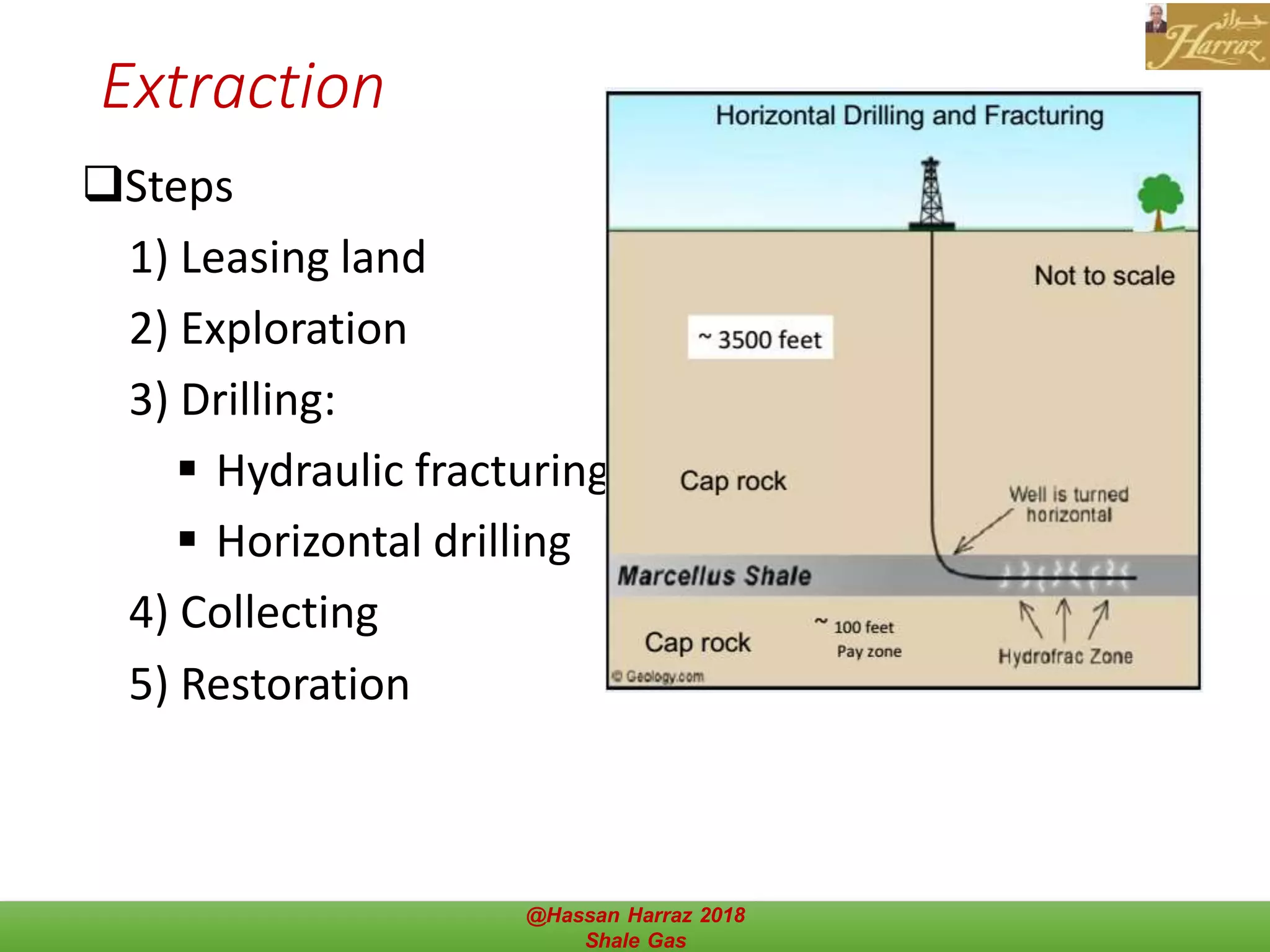 Shale Gas Resources | PDF