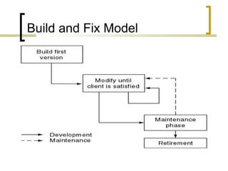 Lecture 3 software process model | PPT