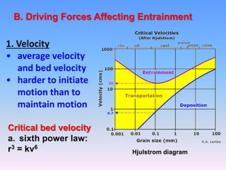Lecture3 - Streams Sediments.ppt