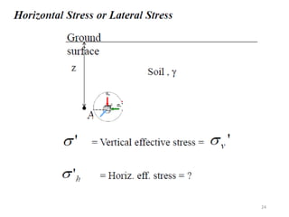 Lecture 3 stresses in soil mass | PDF