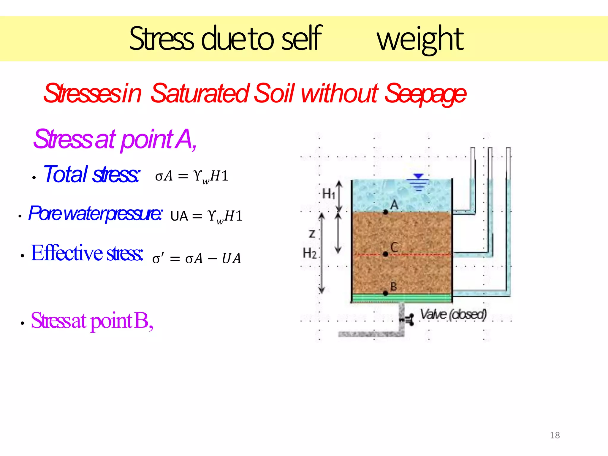 Lecture 3 stresses in soil mass | PDF