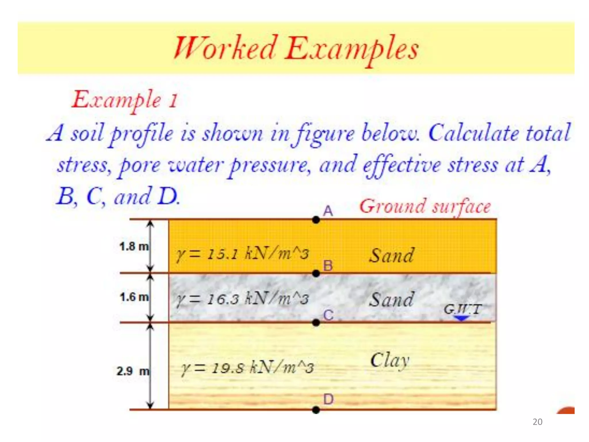 Lecture 3 stresses in soil mass | PDF