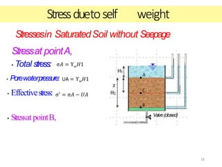 Lecture 3 stresses in soil mass | PDF