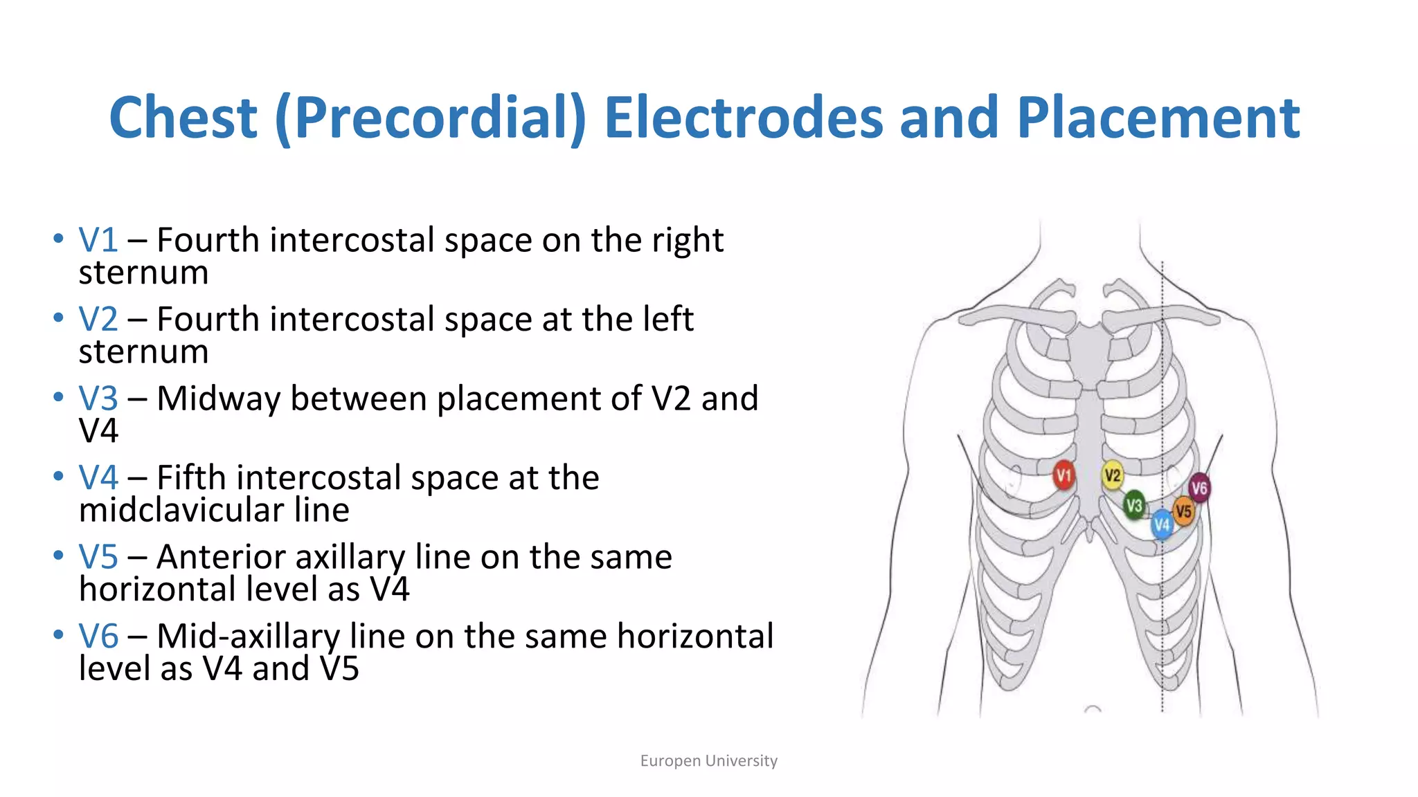 Lecture 3 - taking -ecg.pptx