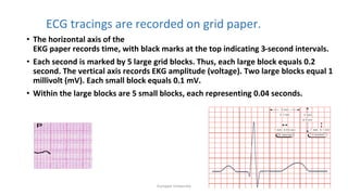 Lecture 3 - taking -ecg.pptx