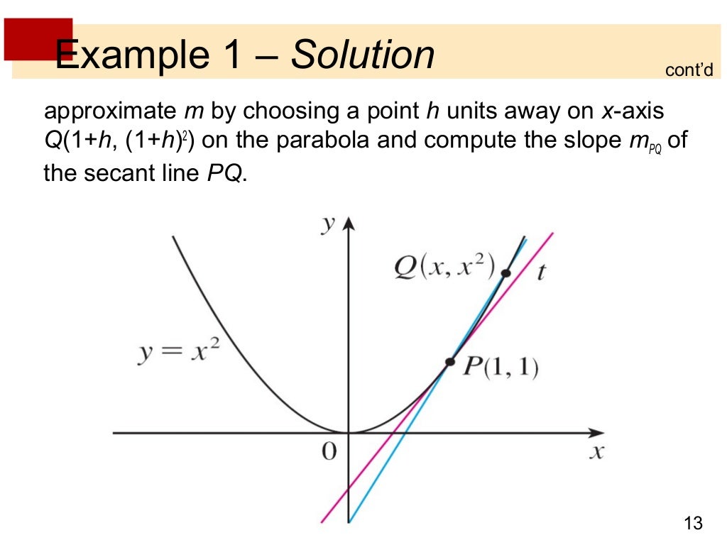 Lecture 3 tangent & velocity problems