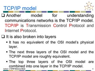 Lecture 3-TCP vs UDP Network Layer Reference Model.pdf