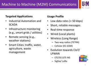 IOT technology-standards | PPTX