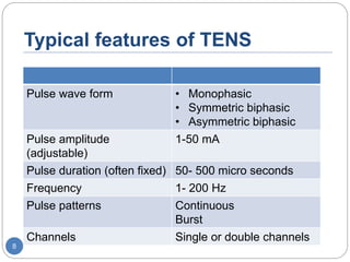 Transcutaneous electrical nerve stimulation (TENS) | PPT