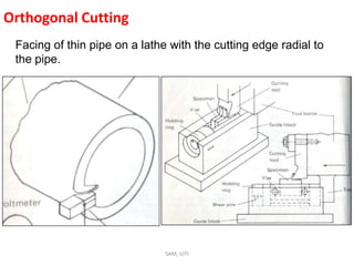 Lecture 3 theory of metal cutting | PPTX