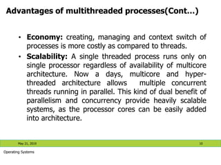 Lecture 3- Threads.pdf | Operating Systems | Computer Software and Applications