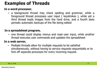 Lecture 3- Threads.pdf | Operating Systems | Computer Software and ...