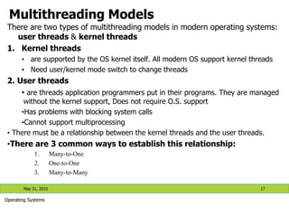 Lecture 3- Threads.pdf | Operating Systems | Computer Software and Applications