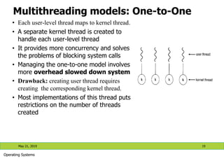 Lecture 3- Threads.pdf | Operating Systems | Computer Software and Applications