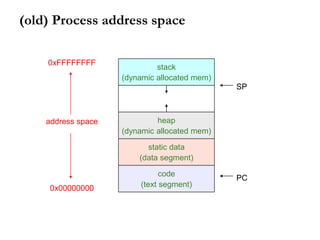 Lecture 3- Threads.pdf | Operating Systems | Computer Software and Applications