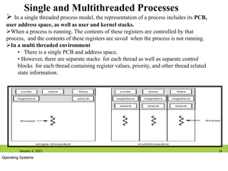 Lecture 3- Threads (1).pptx