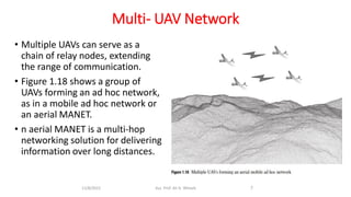 Network types and systems in UAV7222.pdf