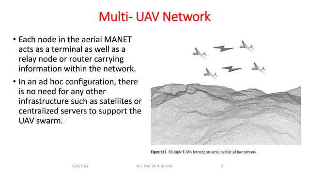 Network types and systems in UAV7222.pdf
