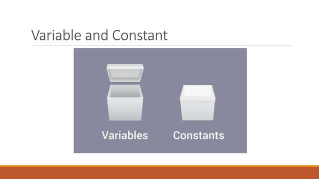 Lecture 3 Understanding Algorithm Ppt 0953