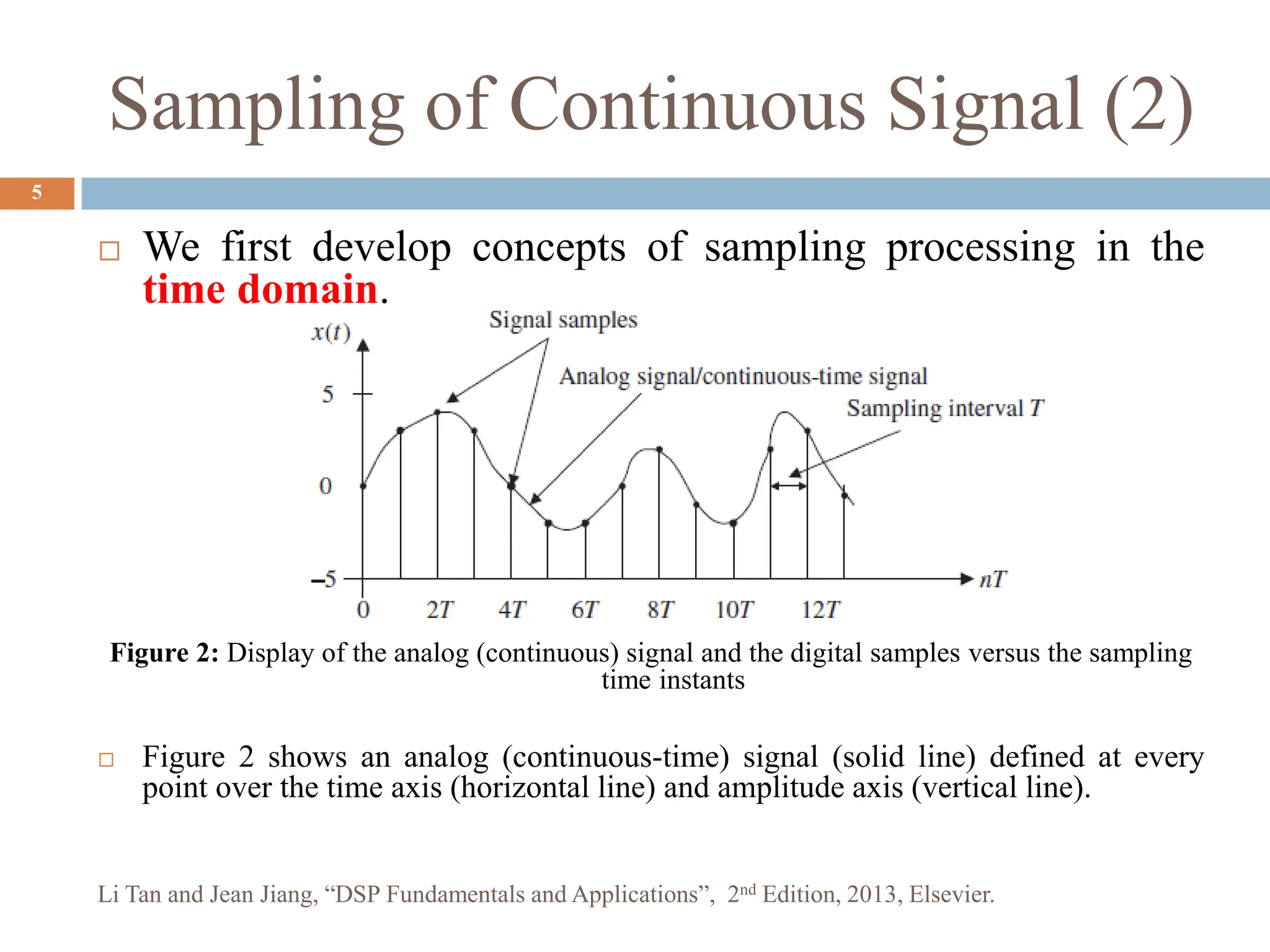 Digital Signal Processing lecture 3-v8.pdf