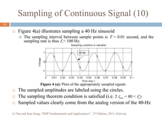 Digital Signal Processing lecture 3-v8.pdf