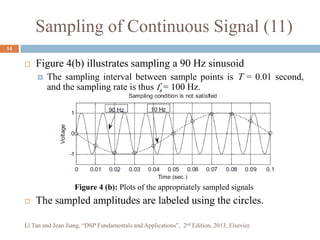 Digital Signal Processing lecture 3-v8.pdf