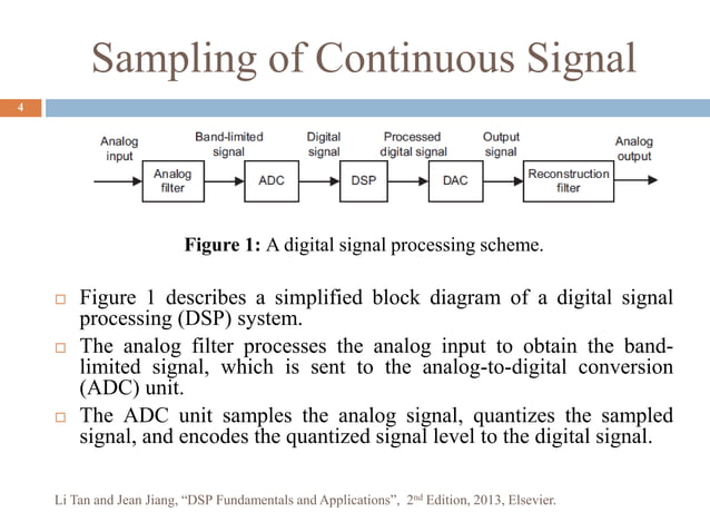 Digital Signal Processing lecture 3-v8.pdf