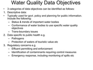 Lecture 3-Water Resources Monitoring.ppt