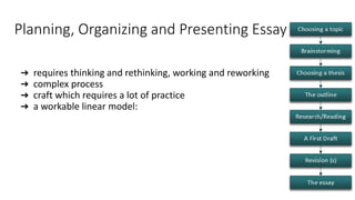 Lecture 3 - Writing skills in Research.pptx