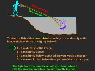 Lecture30_Concepts on refraction.ppt