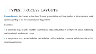 Lecture_3 (1).pptx facility layout and capacity | PPT