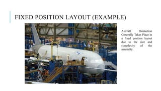 Lecture_3 (1).pptx facility layout and capacity | PPT